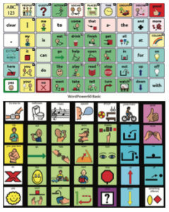 Interactive Core Word Activities for Early AAC Users | CTC Academy